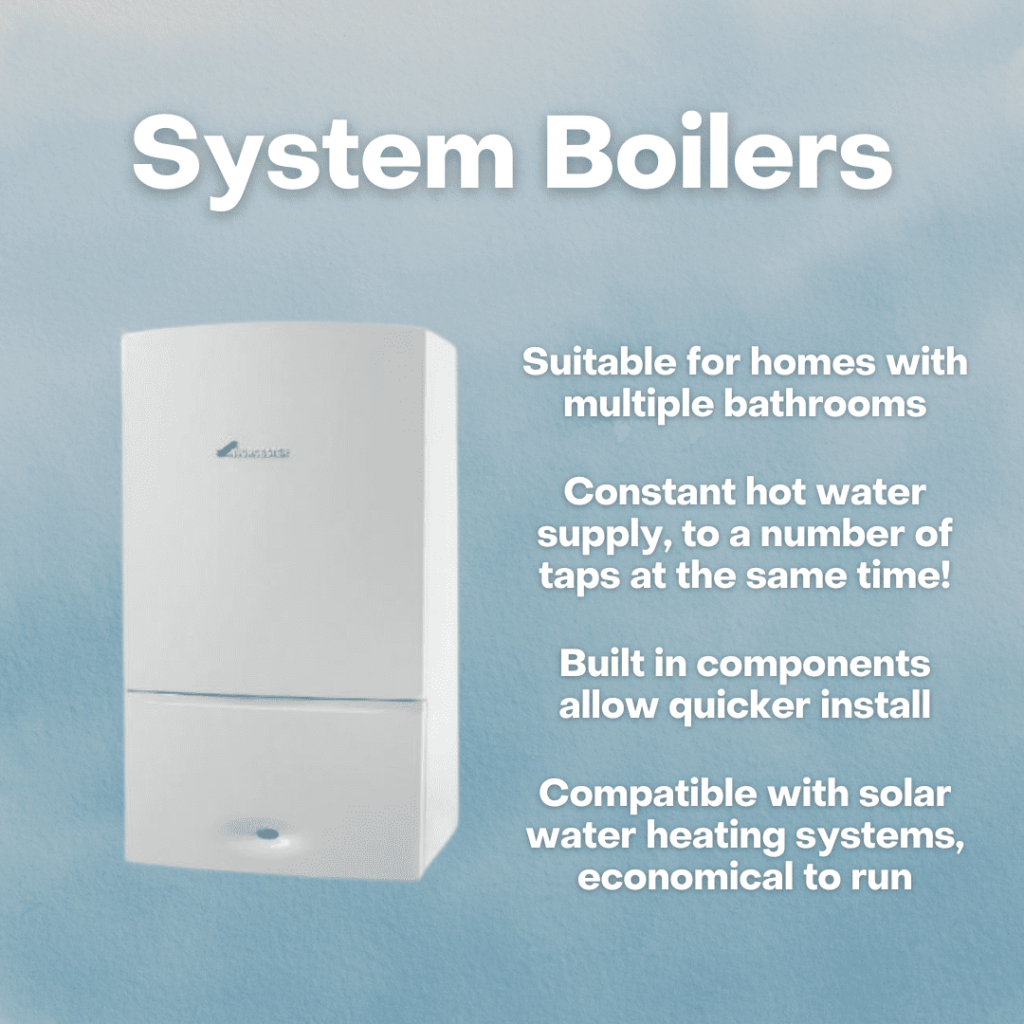 Boiler types explained